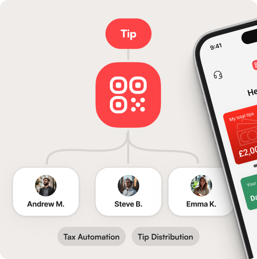Cashless tipping made simple with EasyTip