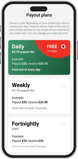Cashless tipping platform for Restaurant and Pubs